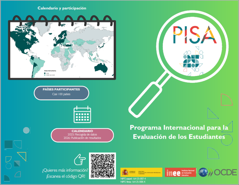 PISA 2025 – Centro de Evaluación, Formación y Calidad de Aragón